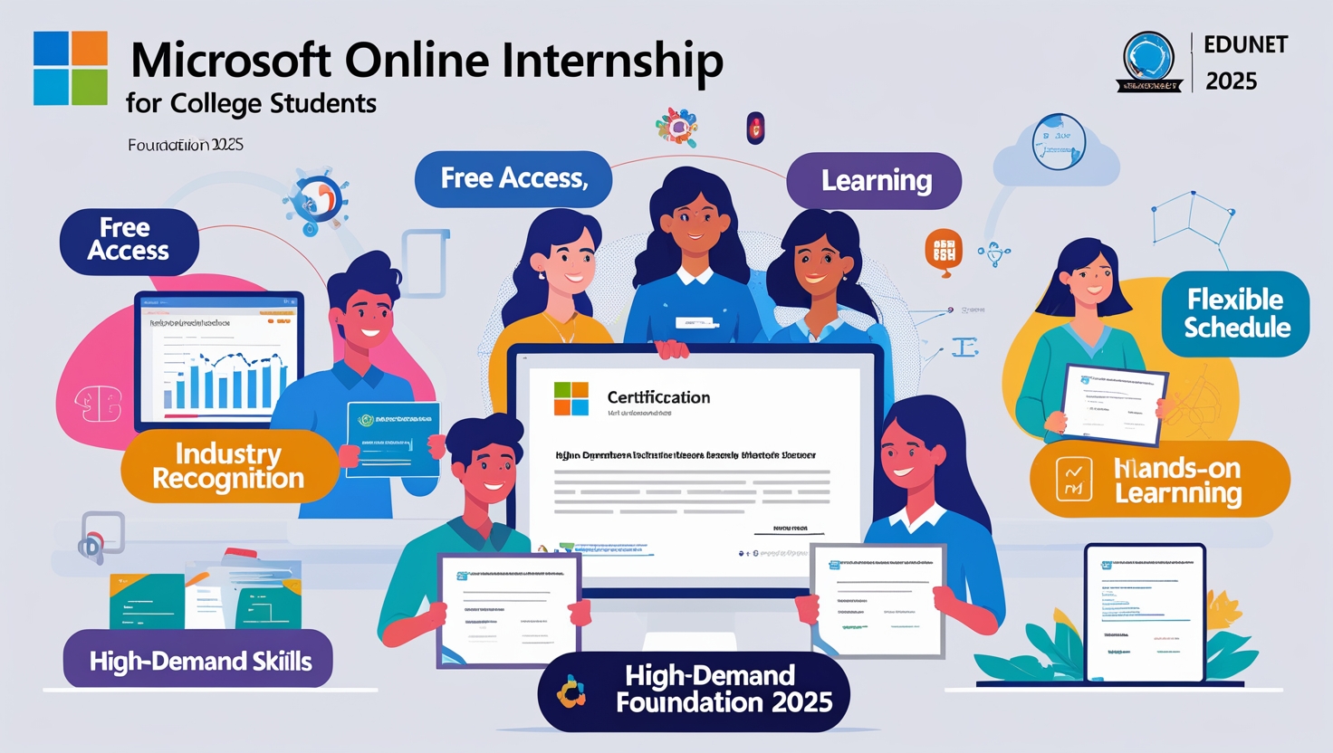 Microsoft Online Internship for College Students 2025 - Apply Now!